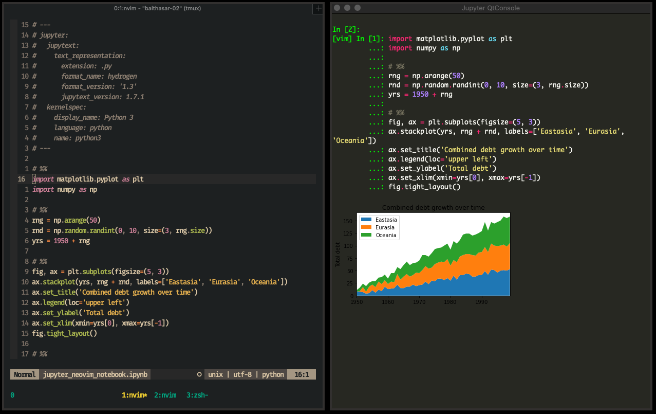Jupyter Notebooks With Neovim — Richban S Digital Garden